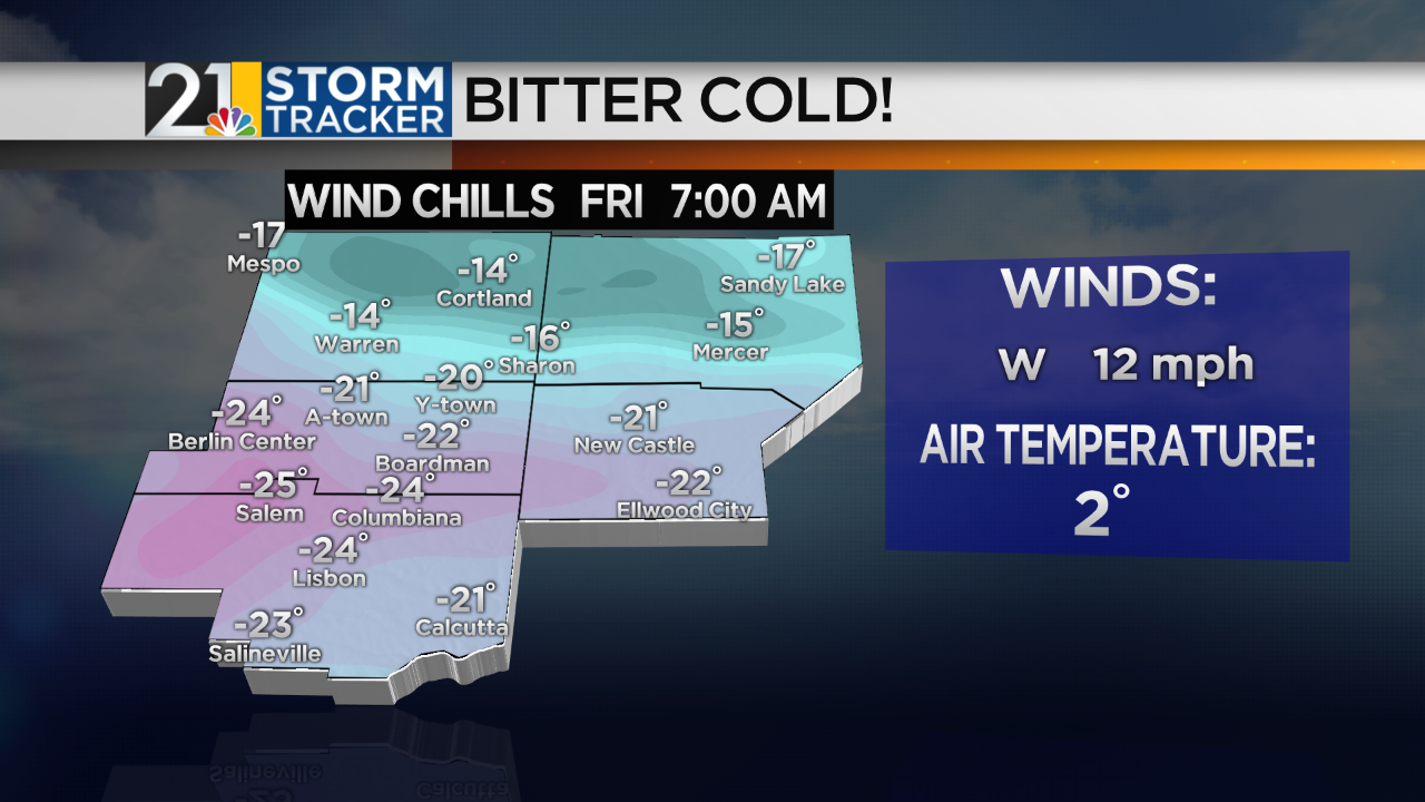 Harsh Cold Through Sunday Morning - WFMJ.com
