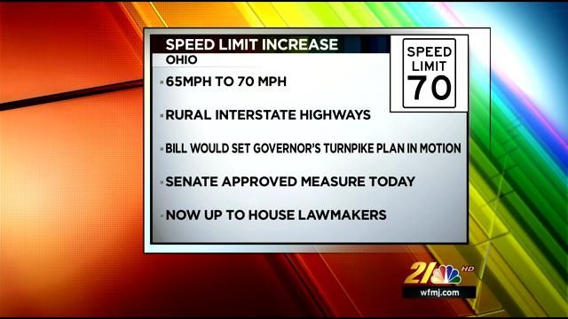 Bill to raise speed limit moving through state congress - WFMJ.com