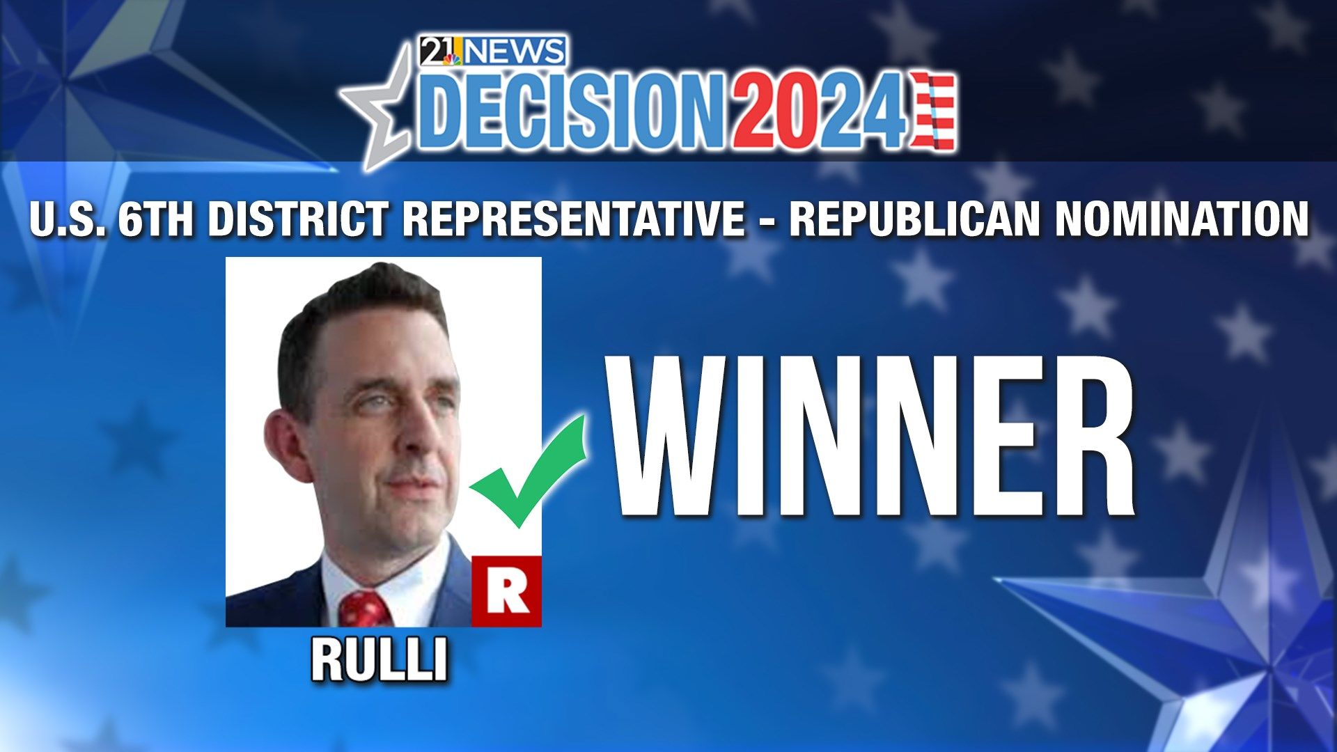 Decision 2024: Mike Rulli wins Republican primary US Representative 6th ...