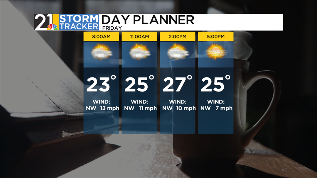 A quiet and chilly Friday, but more winter trouble is on the way - WFMJ.com