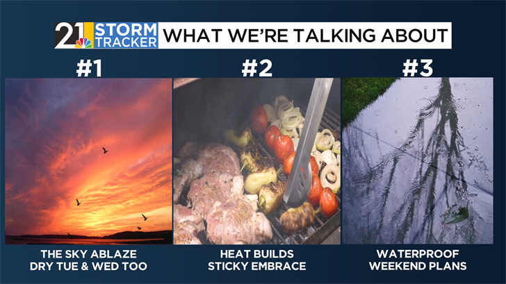 Moments of diluted blue, dry Tuesday too - WFMJ.com