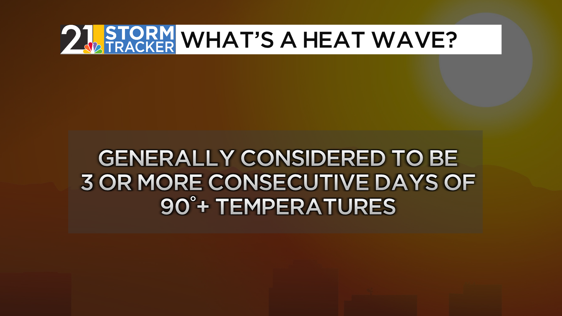 Weather 101: What is a heat wave? - WFMJ.com