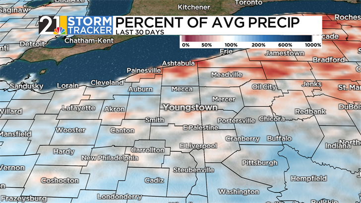 Weather 101: July's weather versus climatology - WFMJ.com