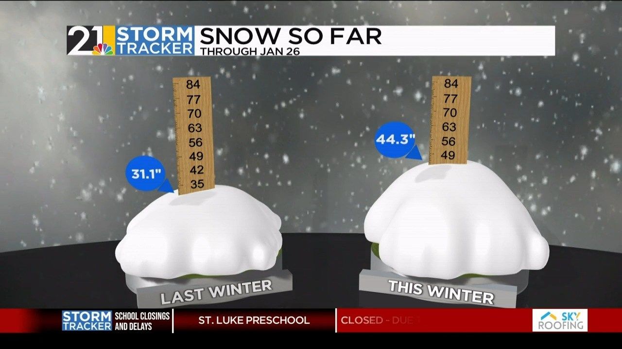 Storm Tracker Forecast: Tuesday Morning - WFMJ.com