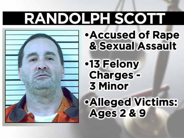 Judge Weighs Alleged Sex Crimes Of Farrell Man